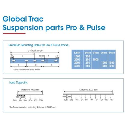 NORDIC GLOBAL Trac Pro 3-Phasen Stromschiene 1m Aufbau Schwarz